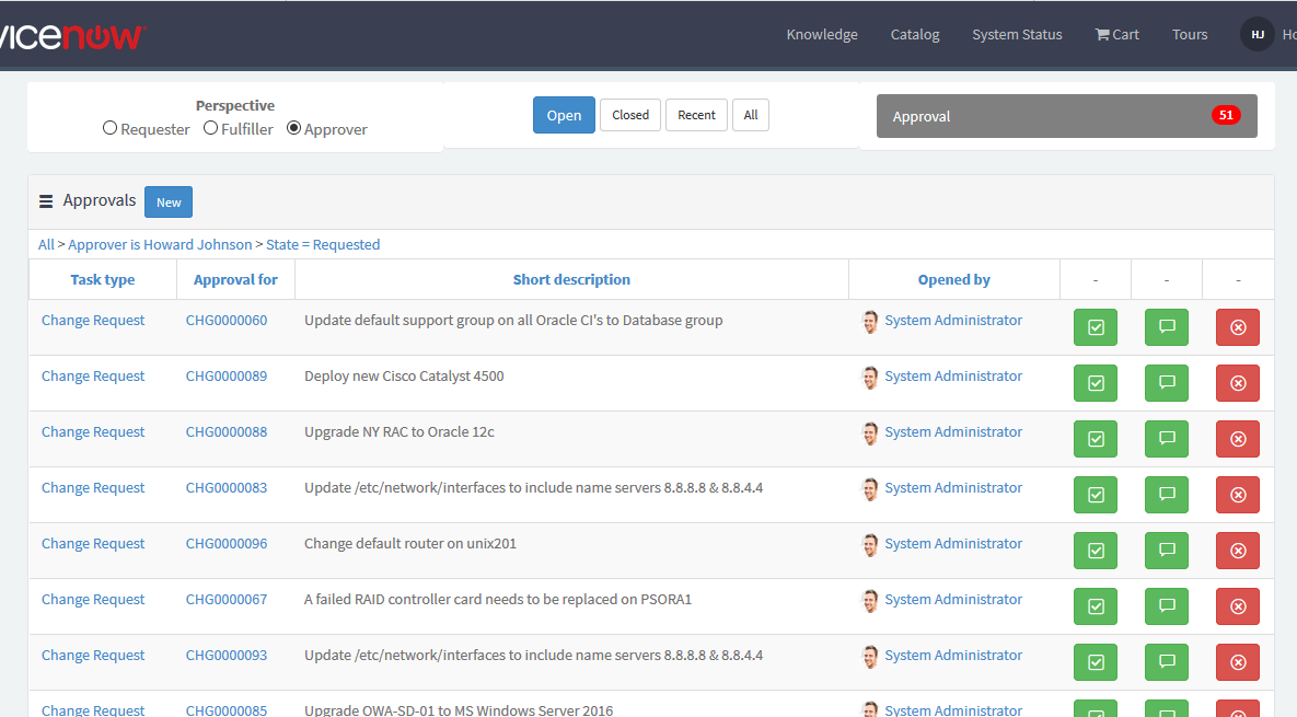 Configurable Data Table Widget Content Selector Part Iv Snhackery